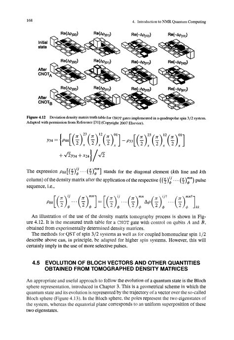 Cnot Gate Big Chemical Encyclopedia