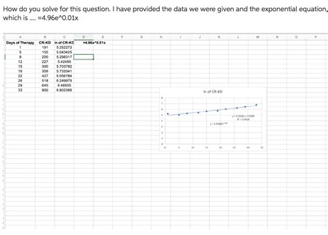 Solved Using The Linear Model You Wrote In The Lab Chegg Com