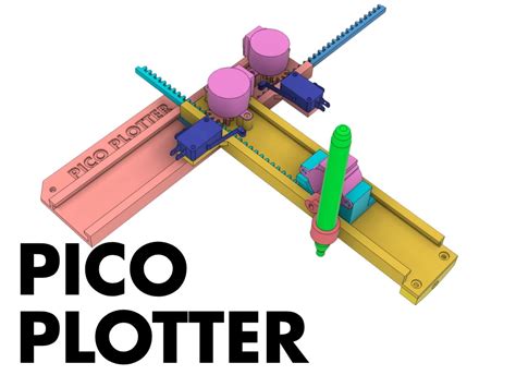 pico plotter