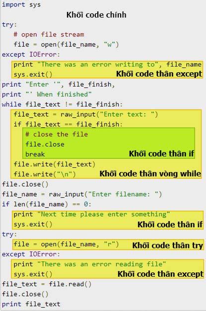 cú pháp cơ bản của python