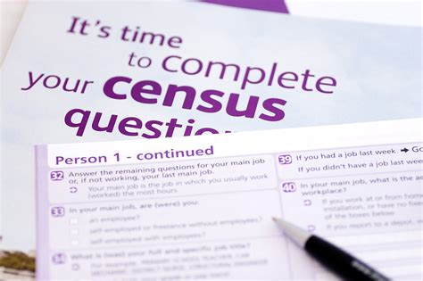 Census Bureau Seeks To Expand Racial Profiling Cato At Liberty Blog