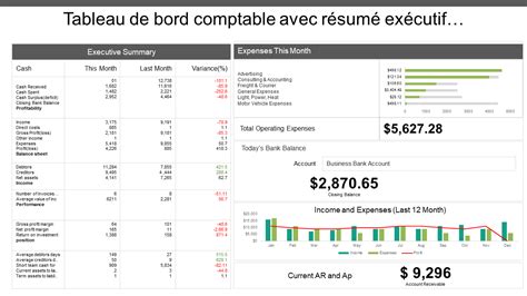 Top 10 Des Modèles De Tableau De Bord Comptable Avec Des Exemples Et Des Exemples