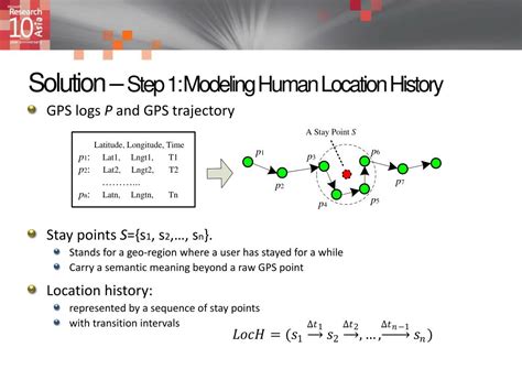 Ppt Mining Interesting Locations And Travel Sequences From Gps