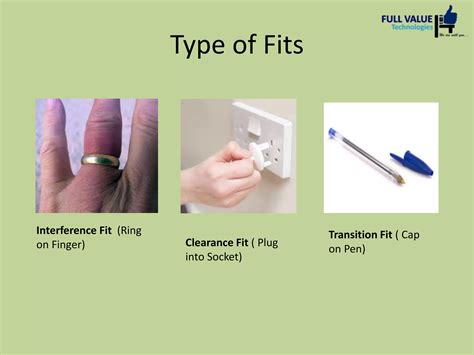 Geometric Dimensioning And Tolerancing Simplified GD And T PPT