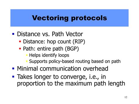 Ppt Internet Routing Measurement Modeling And Analysis Powerpoint Presentation Id 5828852