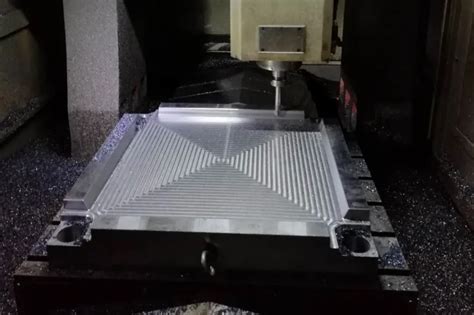 How To Choose The Right Type Of Manufacturing