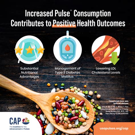 Bean Interview New Review On Health Benefits Of Beans Pulses A