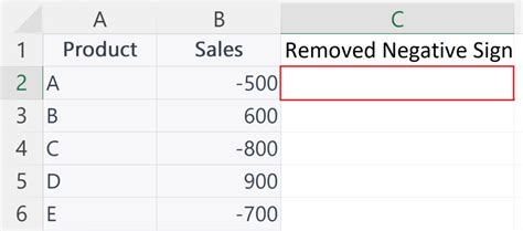 How To Remove Negative Sign In Microsoft Excel SpreadCheaters