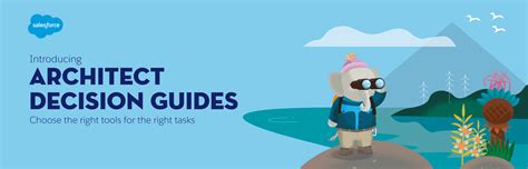 Introducing The Architect Decision Guides By Salesforce Architects Salesforce Architects