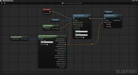 GitHub Sweetwood ResSplineMeshComp Resizable Spline Mesh Component