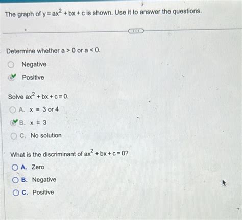 Solved The Graph Of Yax2bxc Is Shown Use It To Answer The