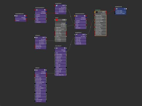 Iridescent Glass Material In Redshift Ronald Fong