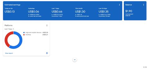 Blogger Friends Bd হাজার চেষ্টা করেও কোন একটা পোষ্ট ইন্ডেক্স করাতে পারছি না