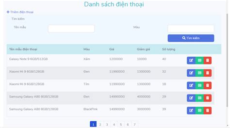 Tải source code đề tài website bán hàng điện thoại asp net mvc có báo cáo