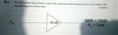 A For The System Given Below What Is The Minimum Required Signal