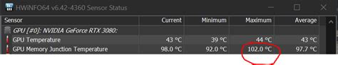 Gpu Memory Junction Temp How Hot Is Too Hot Rtx 3080 Rethermining