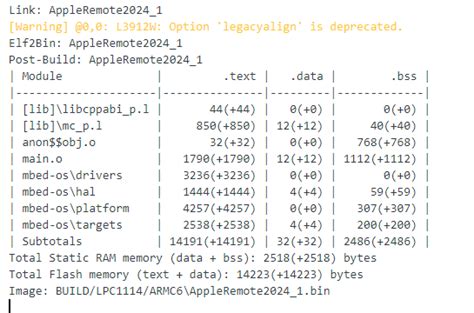 Serial Had Been Deprecated Looking For Replacment Mbed Os Arm