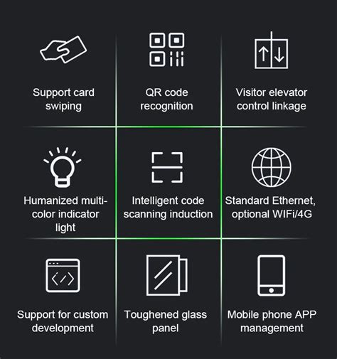 Access Gate Elevator Qr Code Off Line Qr Code Identification Visitor Elevator Control Linkage