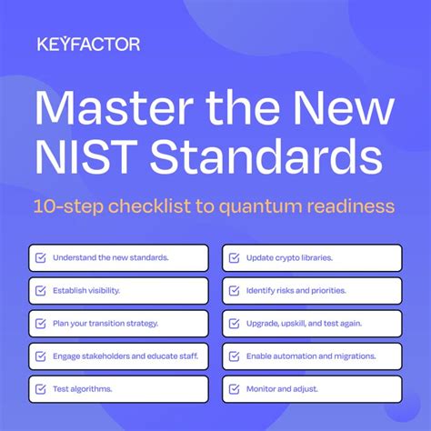 Jordan L On Linkedin Nist Cybersecurity Quantumcomputing