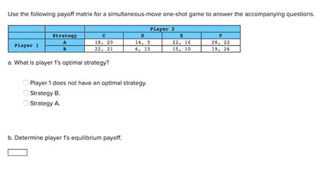 Solved Use The Following Payoff Matrix For A