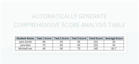 automatically generate comprehensive score analysis table excel