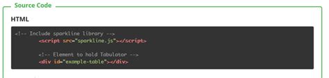 Sparklines Do Not Work · Issue 712 · Olifolkerdtabulator · Github