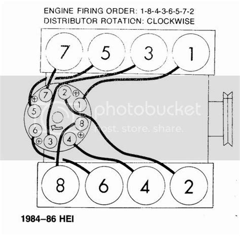 tdc for 327 from a 69 camaro chevelle tech