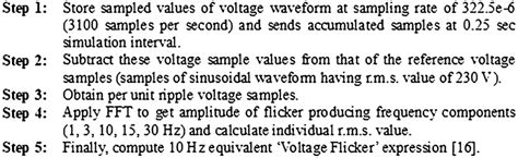 Steps For Computation Of Voltage Flicker Download Scientific Diagram