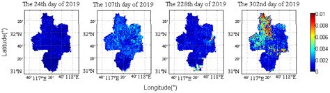 Land Surface Albedo Retrieval In The Visible Band In Hefei China