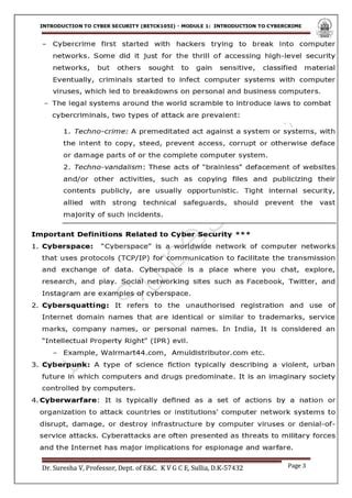 Module 1- Cyber Security-BETCK105I by Dr.SV_page-0001.pdf