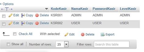 Membuat Database Dan Tabel Kasir Dengan Mysql Jnm Javanet Media