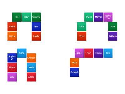 Truth Tables Teaching Resources