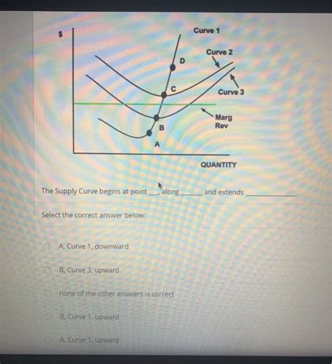 solved curve 1 curve 2 curve 3 marg rev quantity the supply
