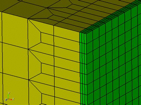 Mesh Refinement