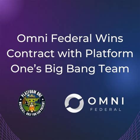 Omni Federal On Linkedin Digitaltransformation Devsecops Weareteamomni Omnifederal