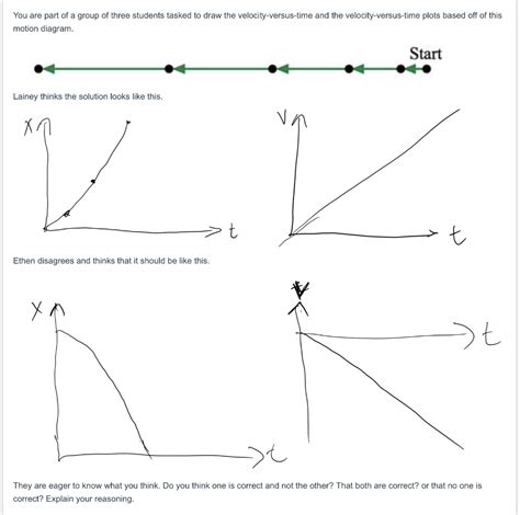 Solved You Are Part Of A Group Of Three Babes Tasked To Chegg Com