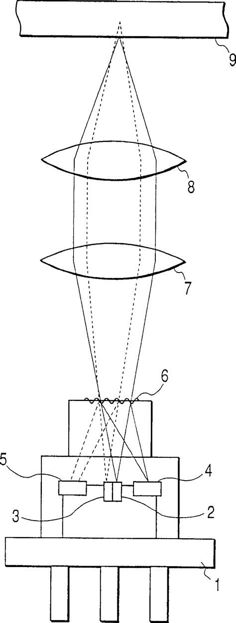 Optical Head Optical Recordingreproducing Device And Laser Module
