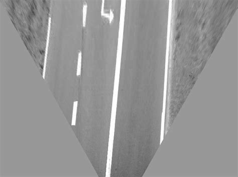 Opengl八——图像逆透视算法ipm逆透视变换 Csdn博客