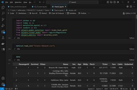data science intern codsoft jaffar sadiq k posted on the topic