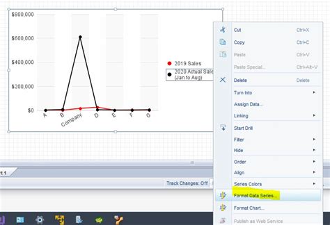 Solved SAP Webi Change Colours In Line Chart SAP Community