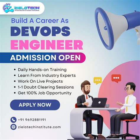 Zielotech Group Of Institute On Linkedin Aws Linux Devops Github Jenkins Linuxfan