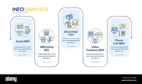 Abm Tactics Rectangle Infographic Vector Stock Vector Image And Art Alamy