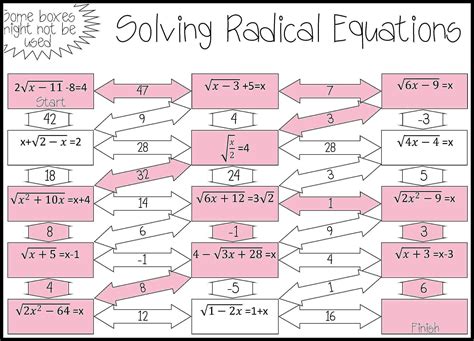 Solving Radical Equations Worksheet Worksheet Activity Sheets