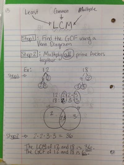 Greatest Common Factor And Least Common Multiple Unit 2 6th Grade Mathmrs Phillips