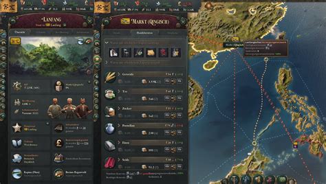 Market Access Problemquestion Rvictoria3