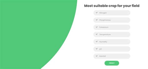 GitHub Aishwarya Nikam Crop Prediction