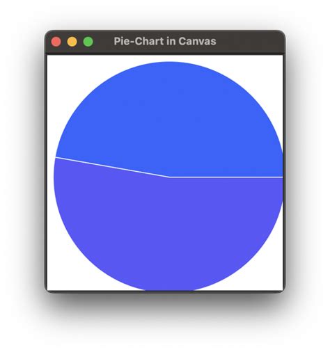 Beginners Guide To GUI Development With Python And Tkinter Mattermost