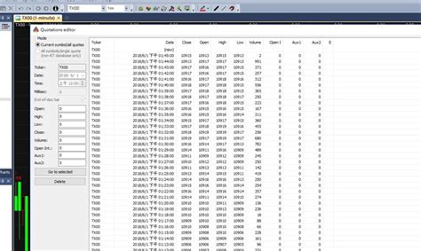 Wrong Excess Qutote Data Plug Ins Amibroker Community Forum