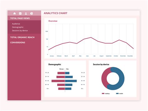 Daily UI Challenge To On Behance