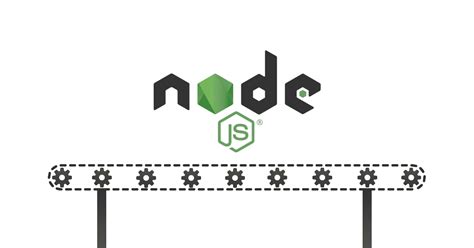 How Do You Start A Node Js Server In Production Maxim Orlov